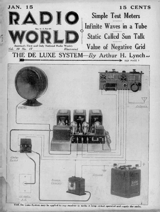 Radio World 1927-01-15 | Datassette
